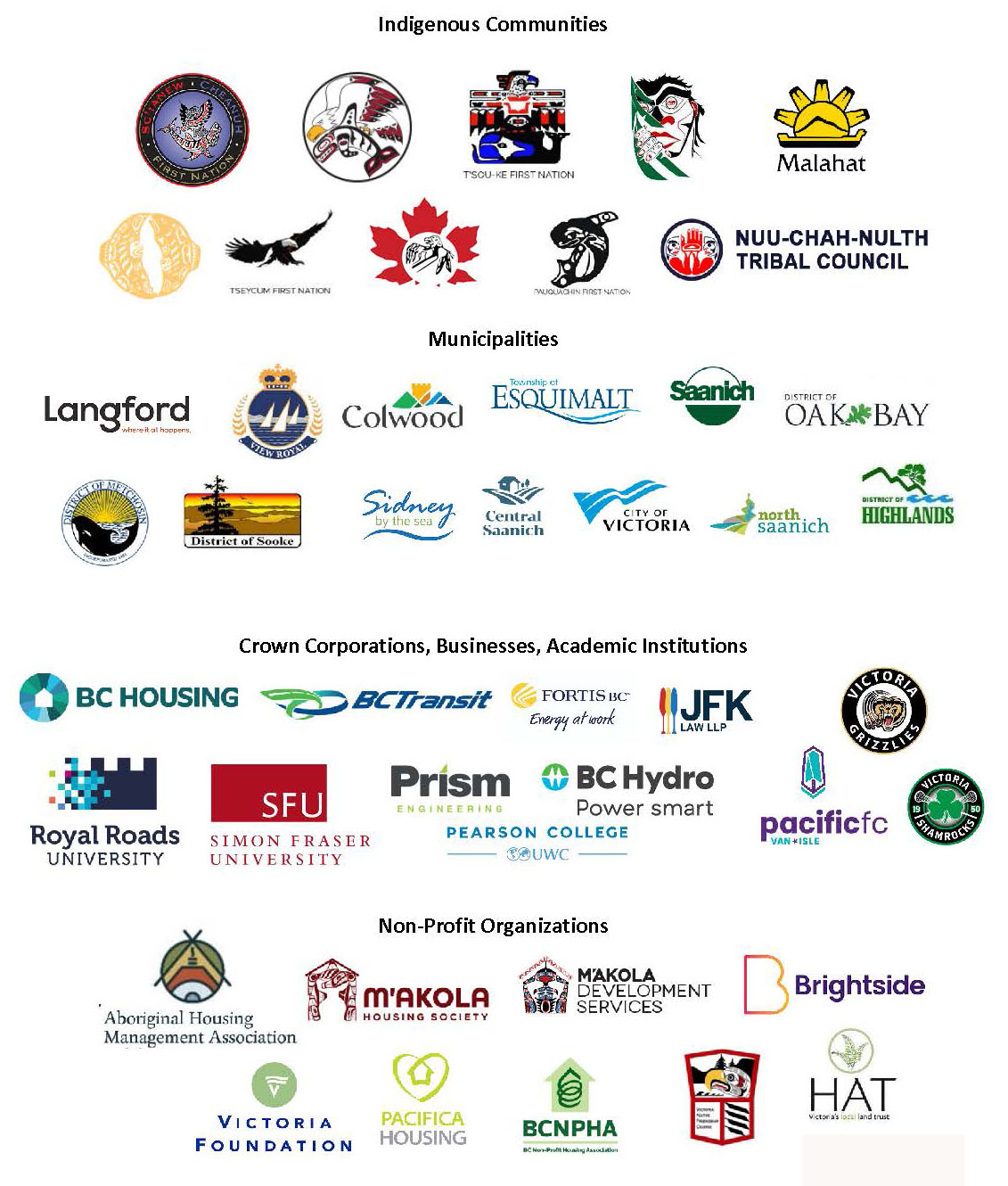 Clients – Charla Huber